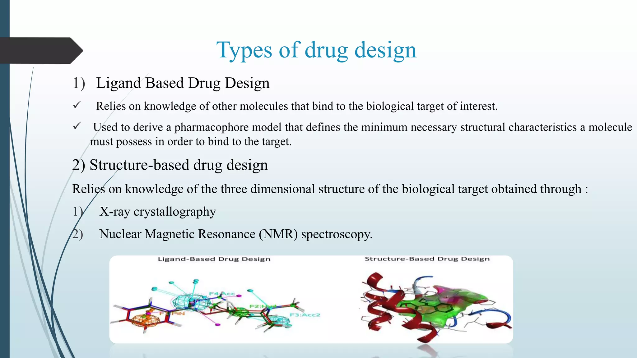 Computer Aided drug Design and its discovery process | PPTX
