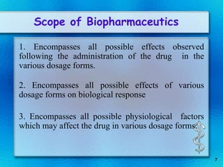 Applications of Bio pharmaceutics siam | PPT