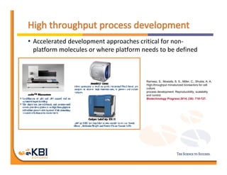 Highly accelerated platforms for mAb and next generation mAb ...