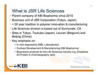 Highly accelerated platforms for mAb and next generation mAb ...