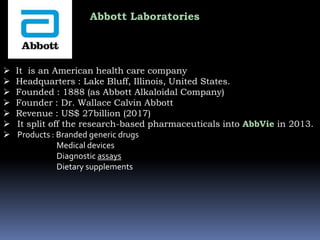 Biopharma molecules | PPTX