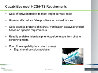 Biopharma musculoskeletal disorders_draft 6-30-2013 jm edits | PPT