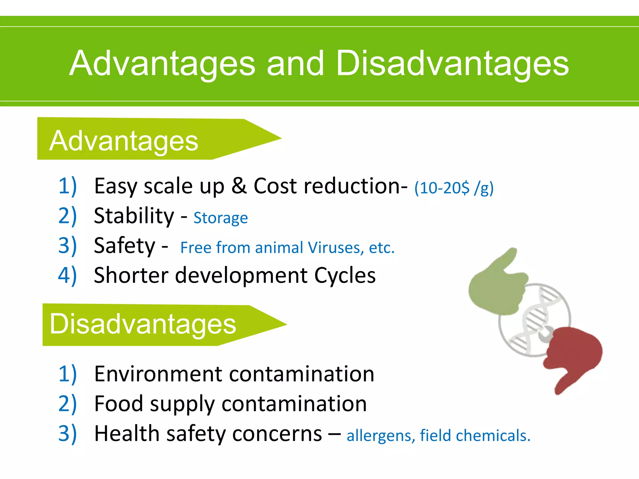 Biopharming - Introduction, Application, benefits and potential threats ...