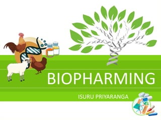Biopharming - Introduction, Application, benefits and potential threats ...