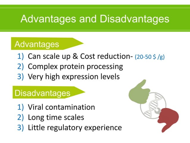 Biopharming - Introduction, Application, benefits and potential threats ...