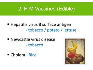 Biopharming - Introduction, Application, benefits and potential threats ...