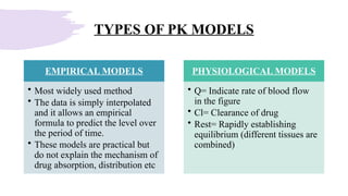 Pharmacokinetic models biopharmaceutical sciences | PPTX