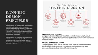 BIOPHILIC_DESIGN_IN_MINI_TOWNSHIP[1].pptx
