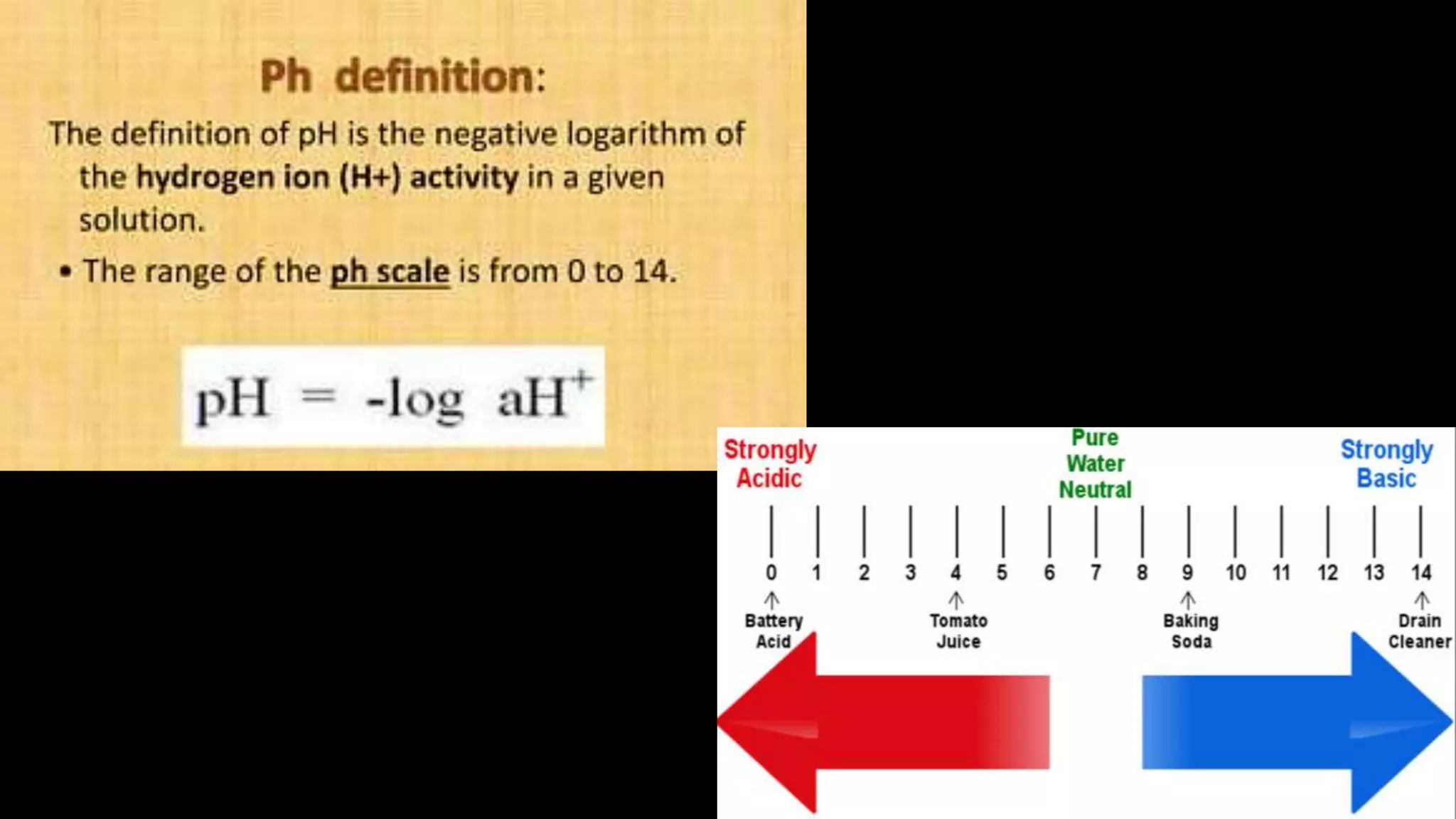 Biophisical Properties - Lecture -1.pptx