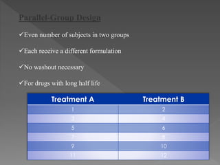 Bioavailability | PPT