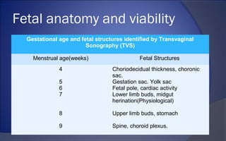 Biophysical and biophysical well being | PPT