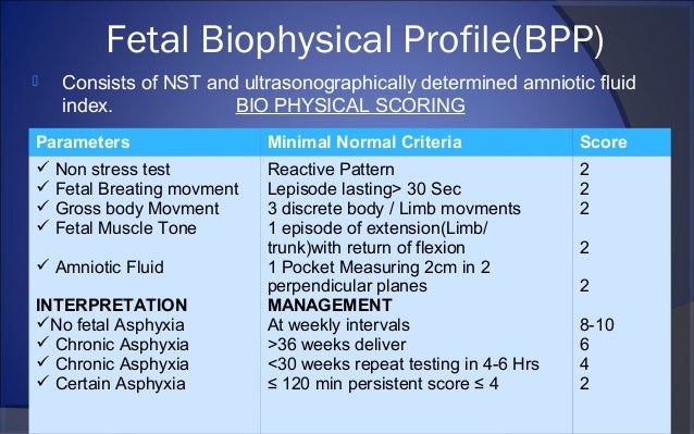 Biophysical and biophysical well being