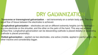 Biophysical action of Direct current on living tissues.pptx