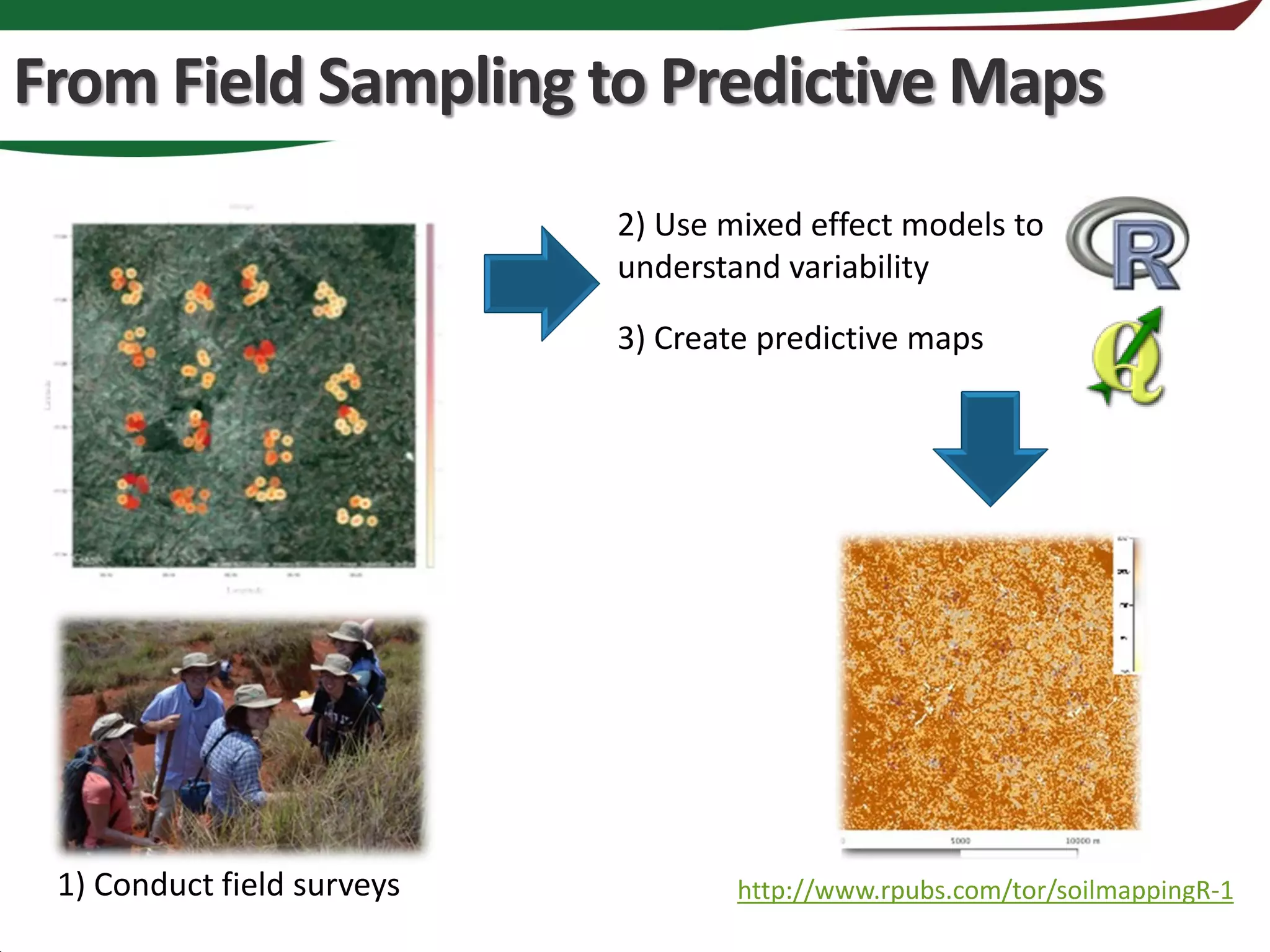 Identification of the key biophysical production constraints to crops ...