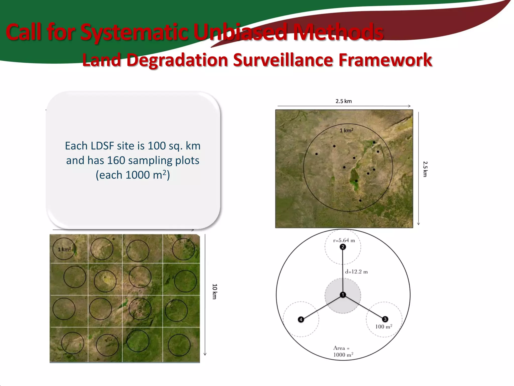 Identification of the key biophysical production constraints to crops ...