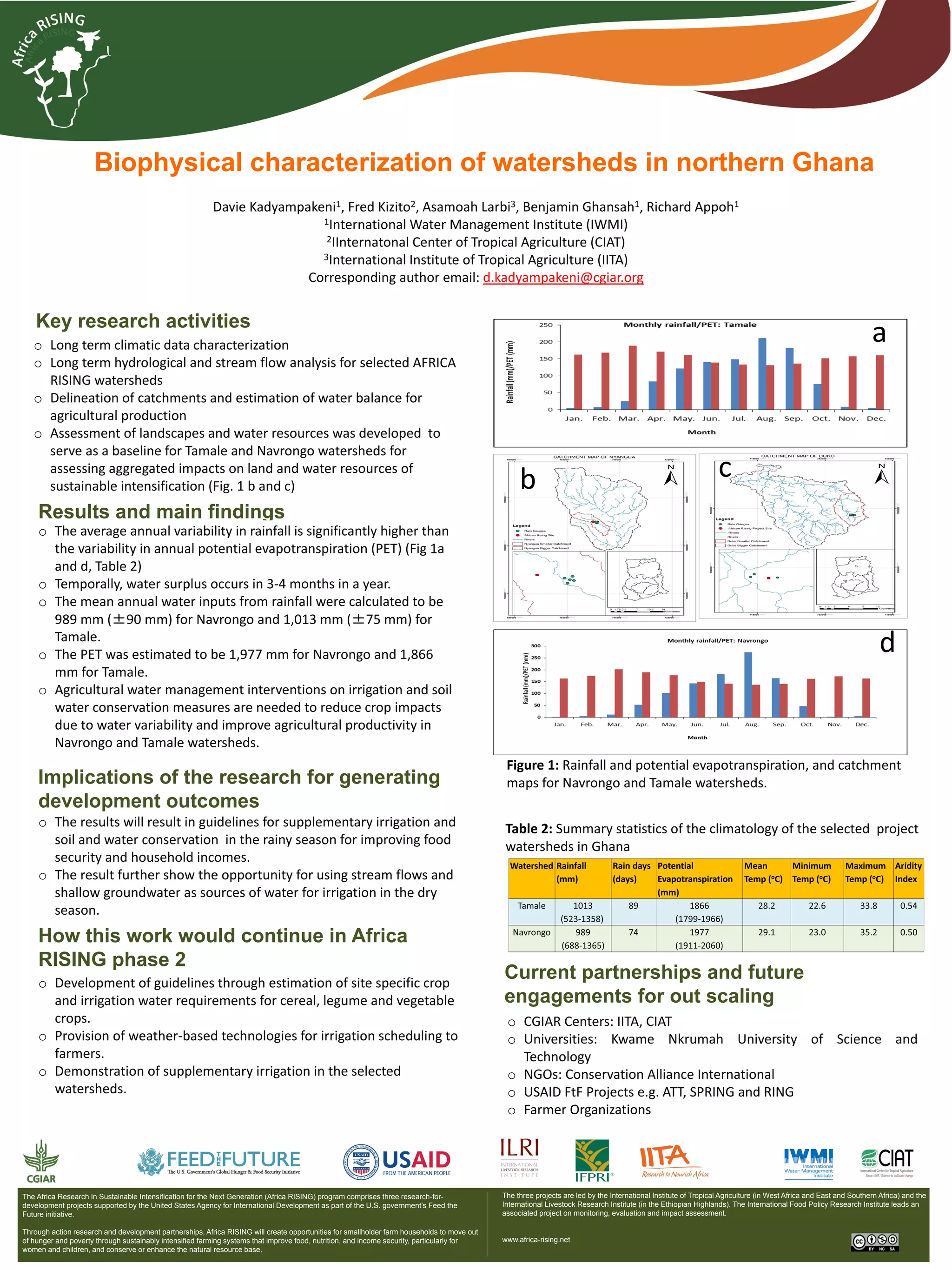 Biophysical characterization of watersheds in northern Ghana | PDF