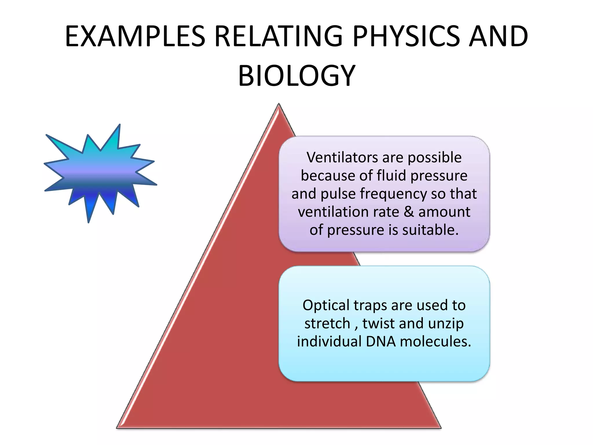 Biophysical chemistry | PPTX