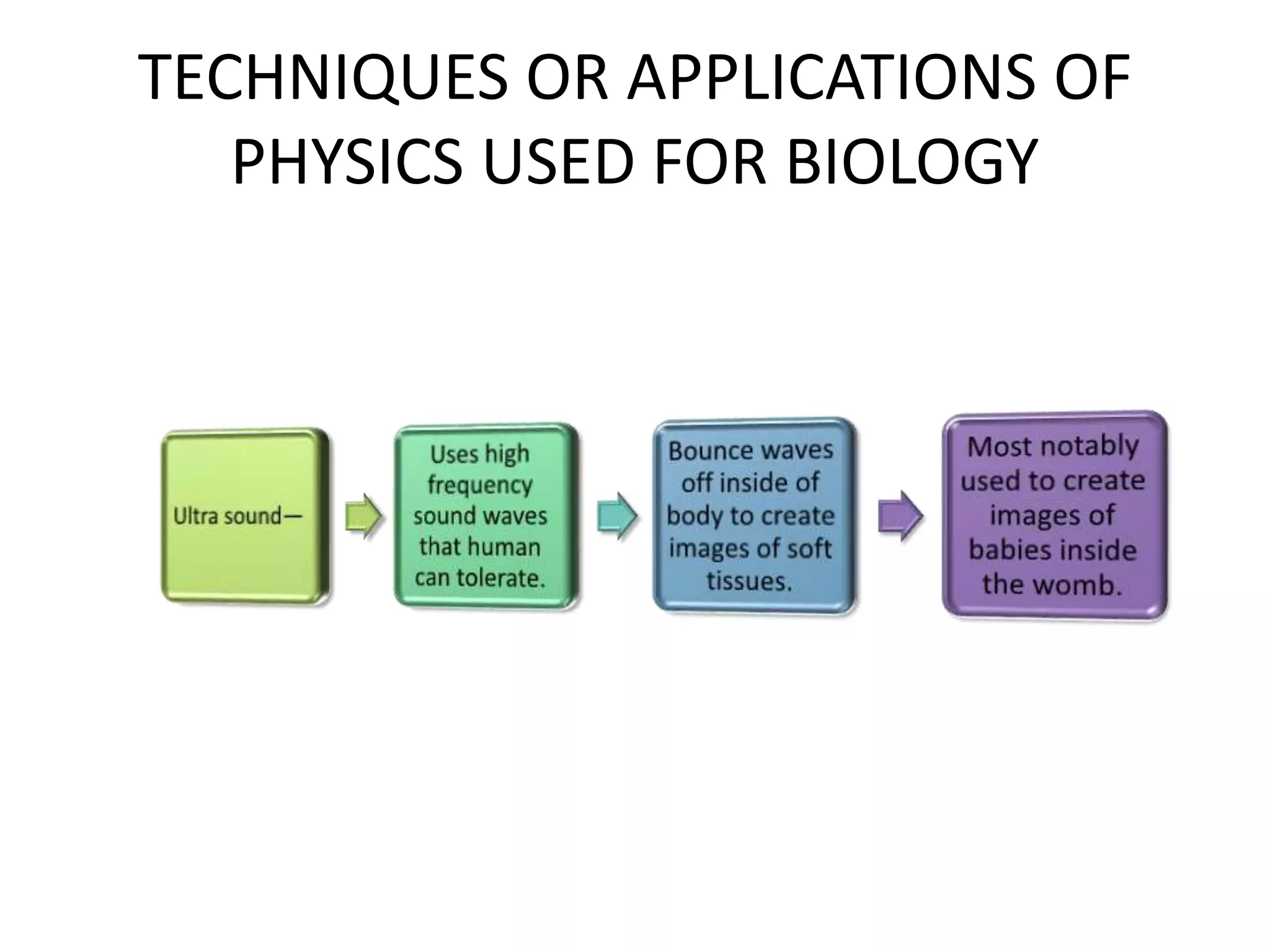 Biophysical chemistry | PPTX