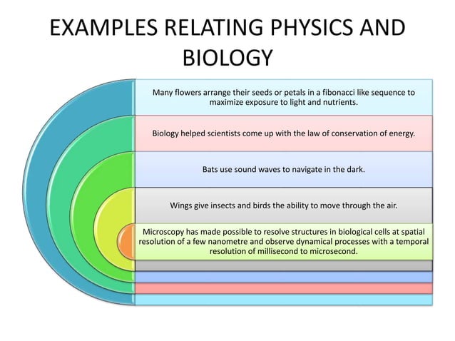Biophysical chemistry | PPTX | Chemistry | Science