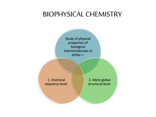 Biophysical chemistry | PPTX