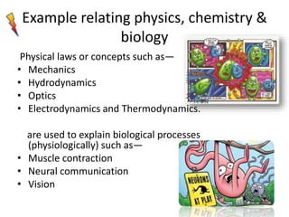 Biophysical chemistry | PPT
