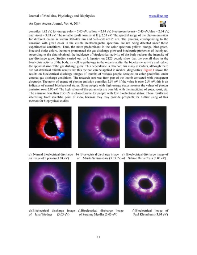 Biophysical fields. color coronal spectral analysis. | PDF