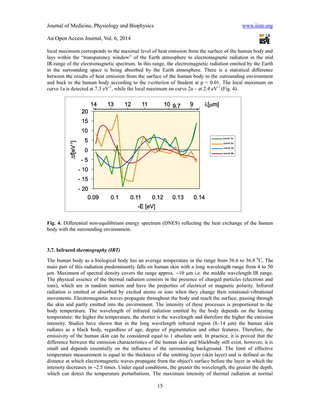 Biophysical fields. color coronal spectral analysis. | PDF