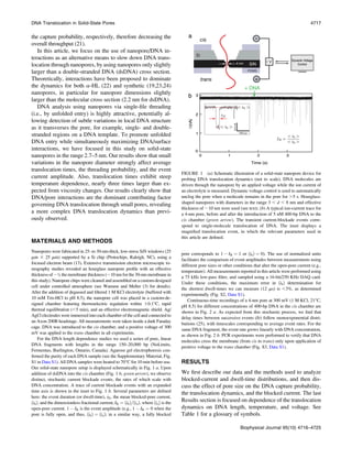 Biophysical Journal Dna Translocation Governed By Interactions With Solid State Nanopores | PDF
