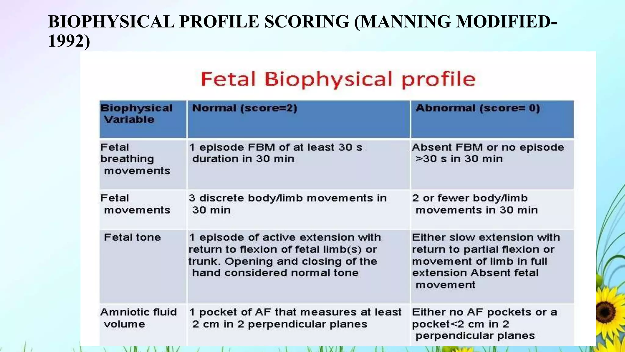 BIOPHYSICAL PRO.pptx