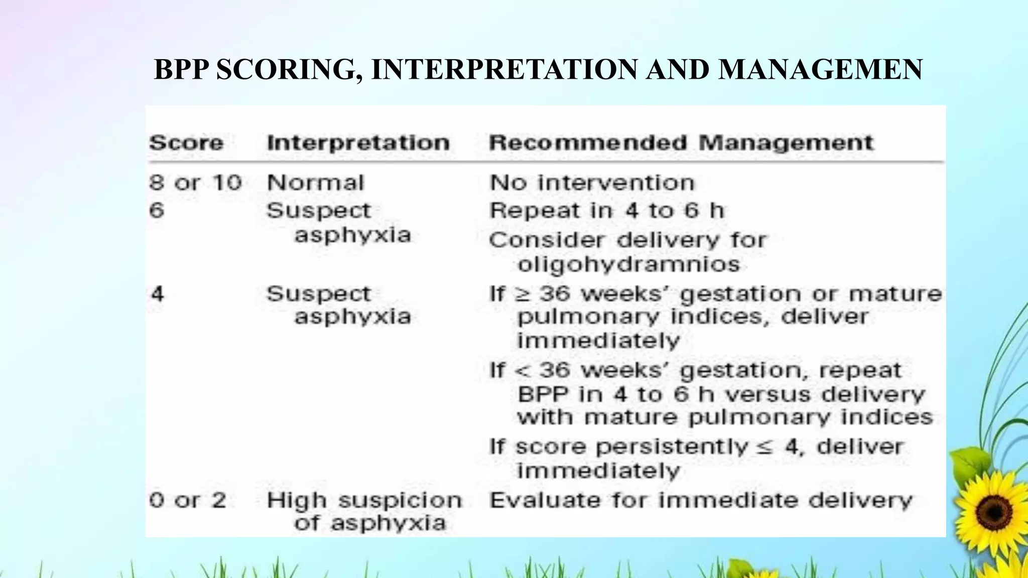 BIOPHYSICAL PRO.pptx