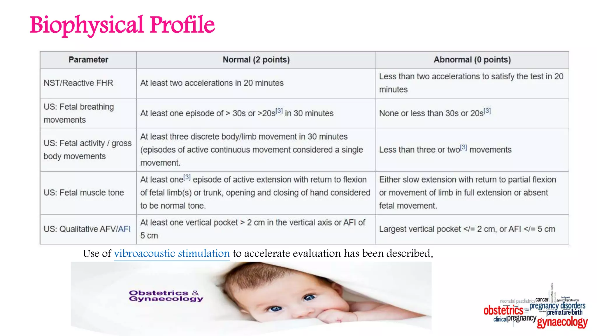 Biophysical Profile | PPTX