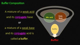 Biophysical Properties - Lecture - 2.pptx