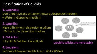 Biophysical Properties – Lecture -3.pptx