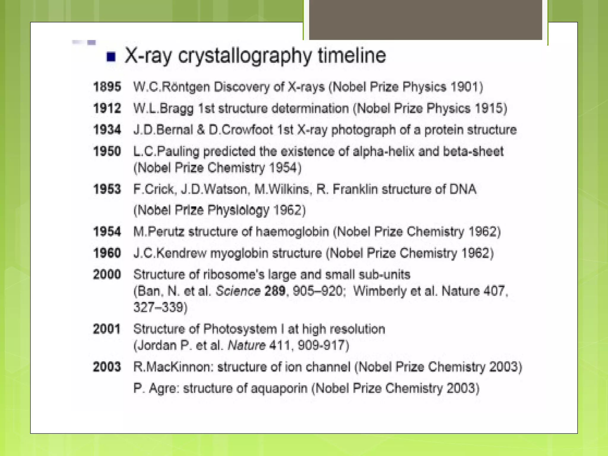 Biophysical techniques | PPT