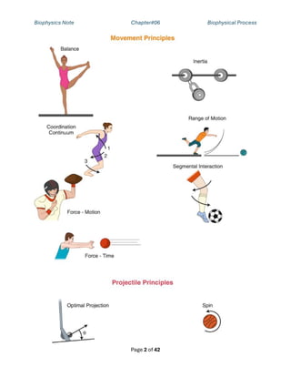 Biophysics Chapter 6 Biophysical Process.pdf