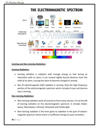 Biophysics Course (Physics Of Diagnostic X-Rays).pdf