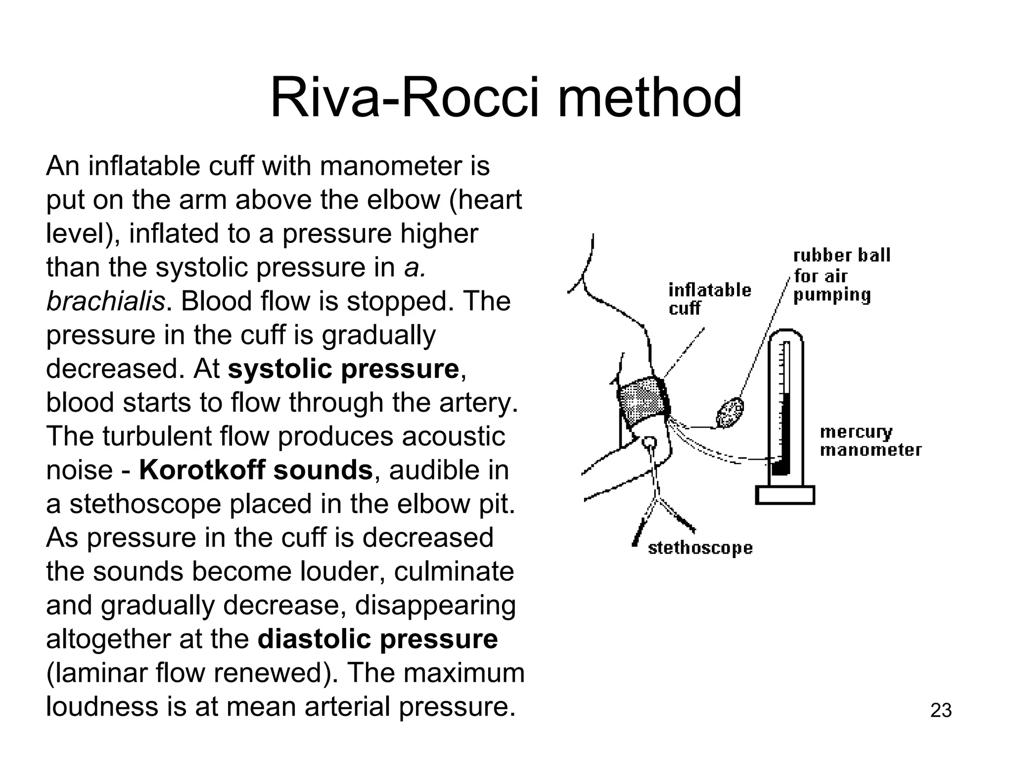 Biophysics ofcardiovascularsystem fin | PPT