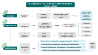 Bioplaguicidas mecanismos de acción biocida en insectos plaga | PDF