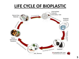 Bioplastic | PPTX