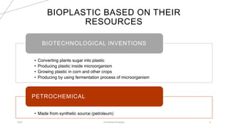 Bioplastic file presentation test (1).pptx
