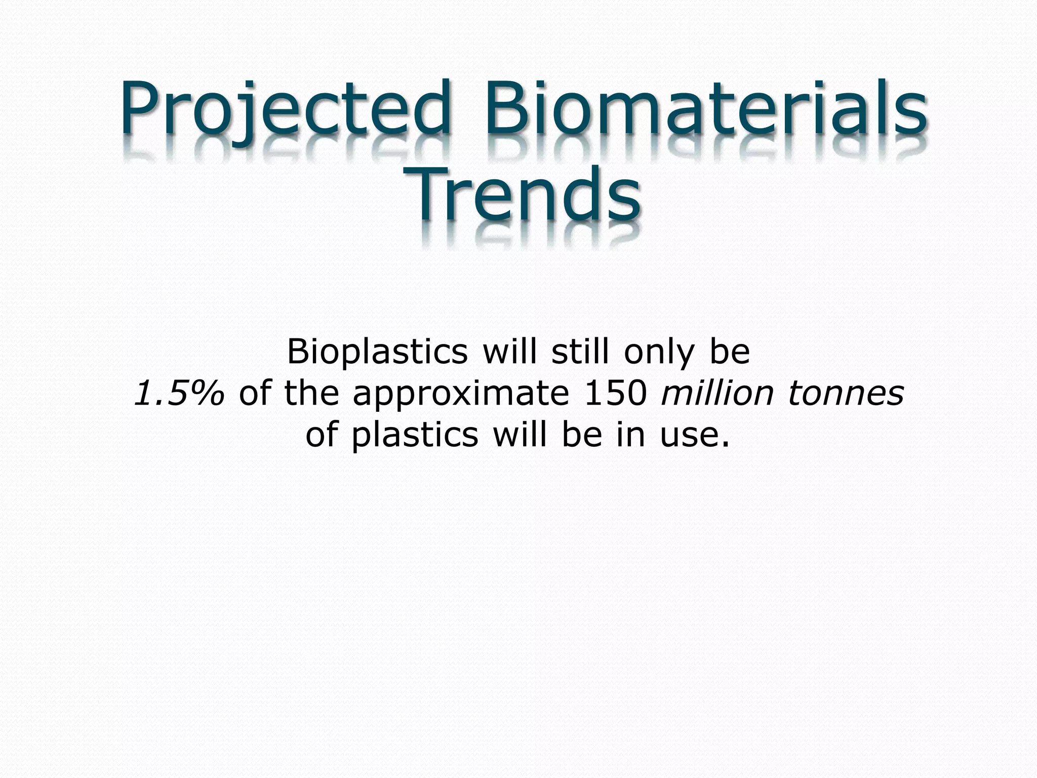 Bioplastic | PPTX