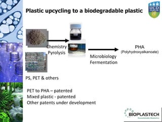 Converting waste to a high value biodegradable plastic) | PPT