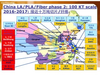 Bioplastics: Myth or Solution by Dr Jim Jem | PPT