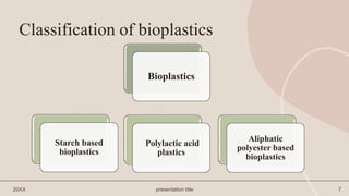 BIOPLASTICS .pptx