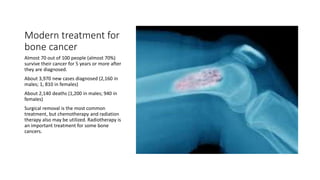 BioPlus Project #6.pptx By Henry 2024-05-04 | PPTX