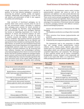 Biopolymer-Based Edible Packaging- Biomaterials, Methods, and ...