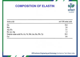.pdfbio polymers and elastin Bio Medical | PDF | Chemistry | Science