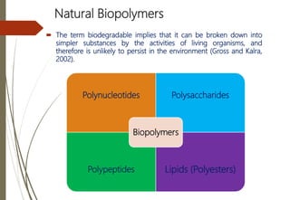 Biopolymers presentation | PPTX