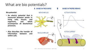 Biopotential.pptx