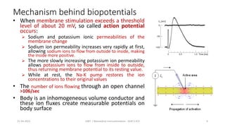 Biopotential.pptx